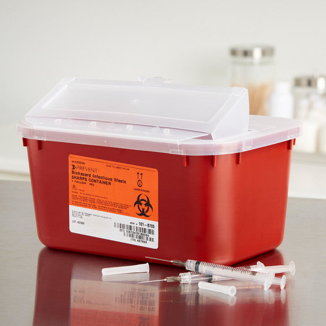 Sharps Containers – SyringesNeedlesDepot